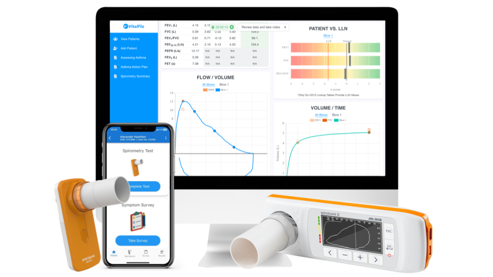 Pre-Test Instructions for Spirometry